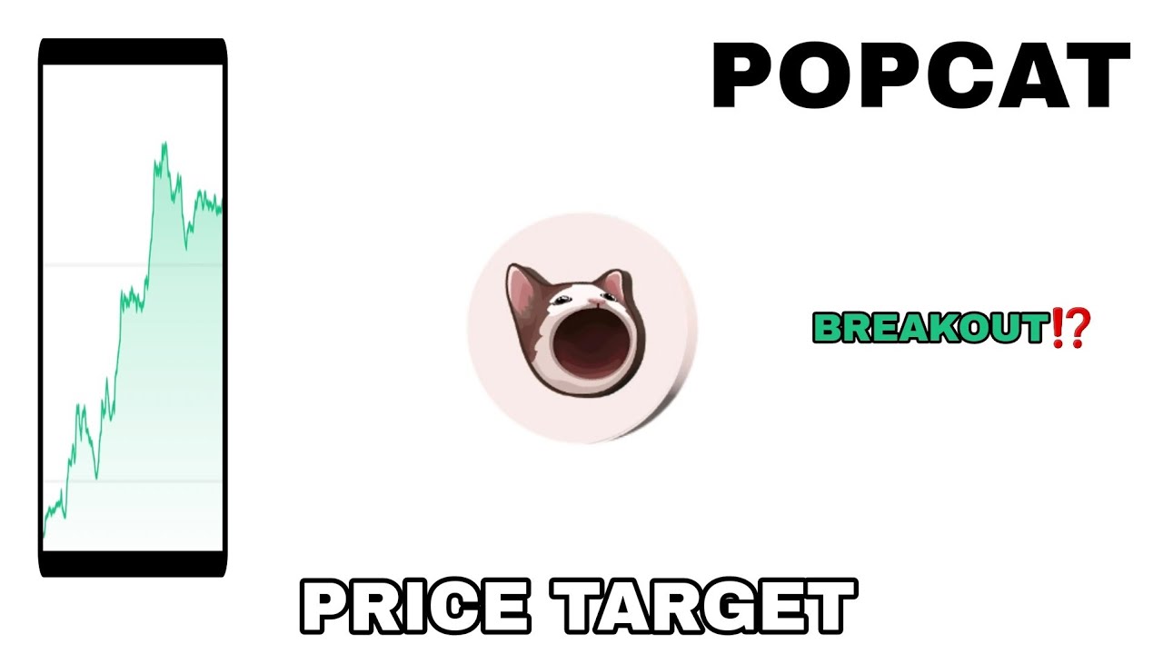 POPCAT COIN BREAKOUT UPDATE IN 2024 POPCAT (SOL) PRICE TARGET POPCAT MEMECOIN ON SOLANA TO THE ...