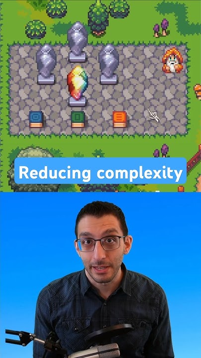 Game-Dev Problems and How I Fixed Them: System Complexity #gamedev #indiegame #gamedevelopment ...