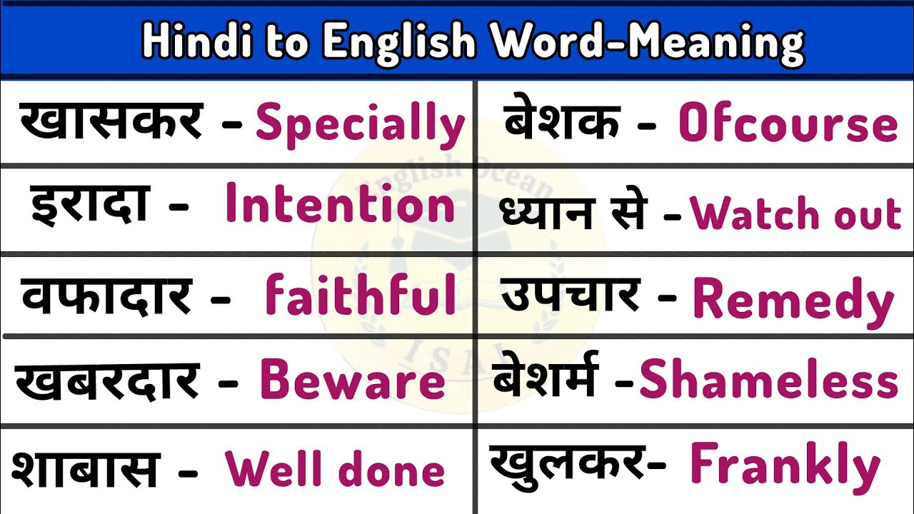 Word Meaning dictionary / Most important English words meaning ...