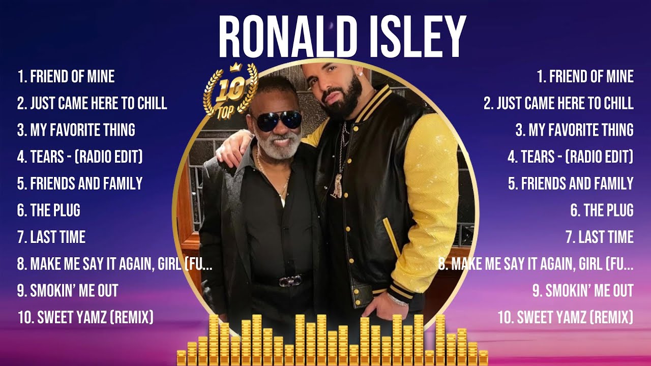 Ronald Isley Top Hits Popular Songs - Top 10 Song Collection - YouTube
