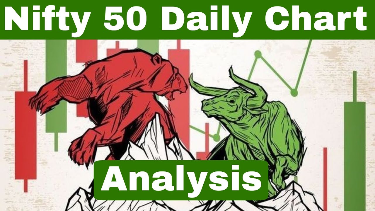 Nifty 50 Daily Chart Analysis - YouTube