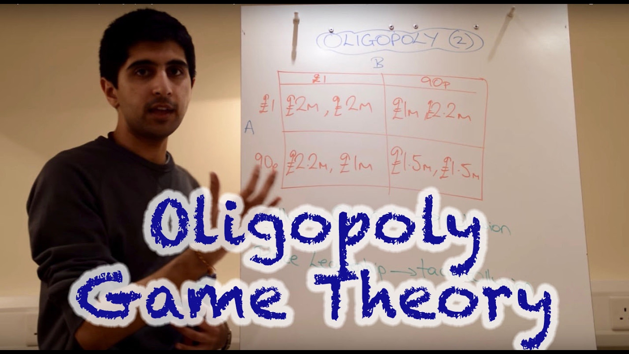 Game Theory Economics