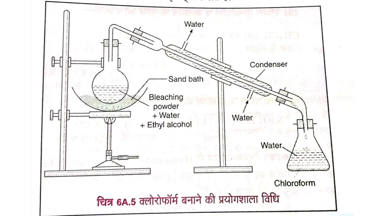 Chloroform Lab Method | क्लोरोफॉर्म बनाने की प्रयोगशाला विधि | 12th ...