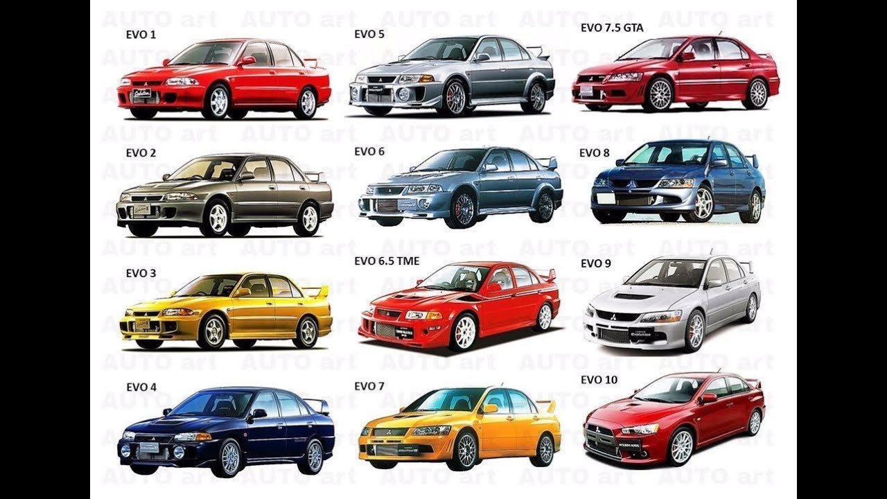 All Mitsubishi Lancer EVO 1-10 Acceleration 0-100 km/h Speedo Dashboard ...