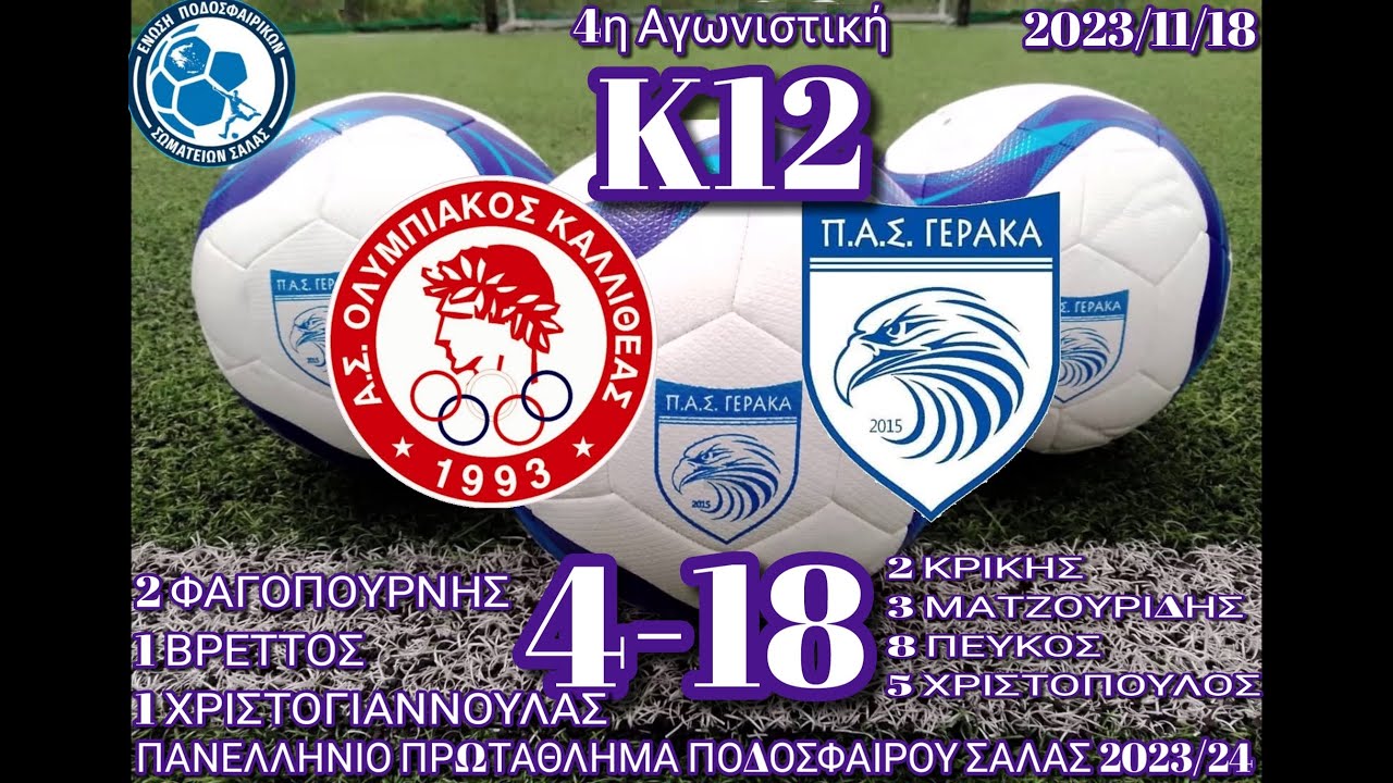 2023-11-18 ΠΡΩΤΑΘΛΗΜΑ ΣΑΛΑΣ (Κ12) ΟΛΥΜΠΙΑΚΟΣ ΚΑΛΛΙΘΕΑΣ - ΠΑΣ ΓΕΡΑΚΑ ...