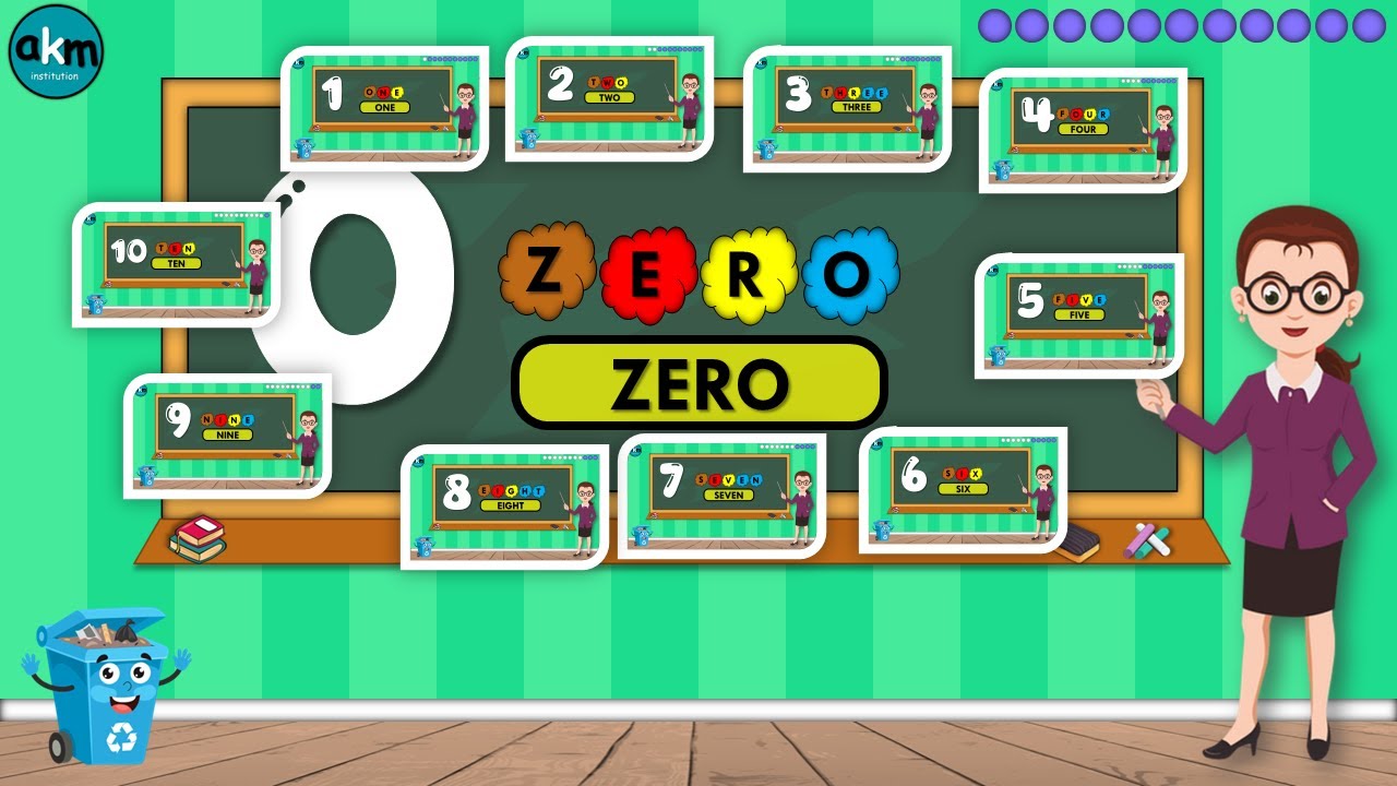 NUMBERS NAME | NUMBER NAMES 0-10 | NUMBER SPELLING | LEARN NUMBERS 0-10 ...