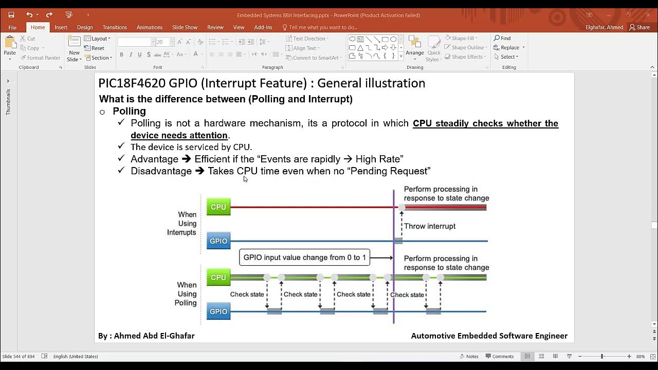 Polling and Interrupt Methods - YouTube