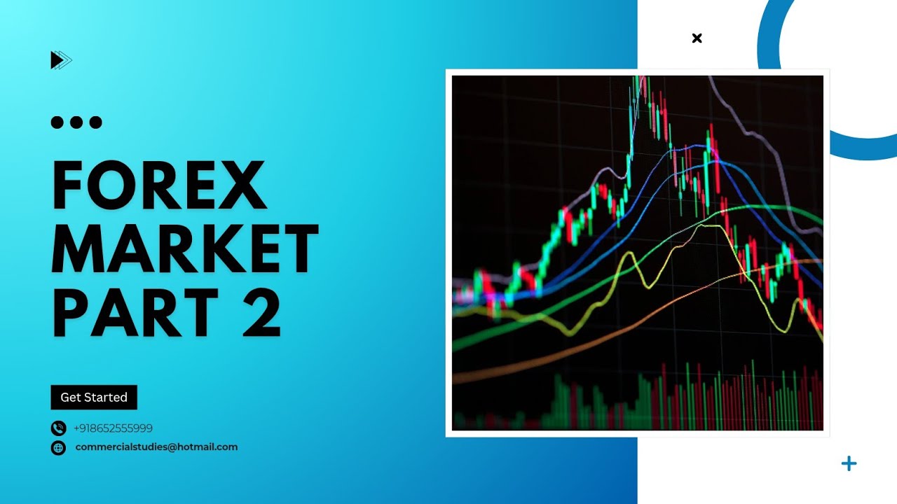 Forex Market sums for BMS BBI BBA BFM CA - YouTube