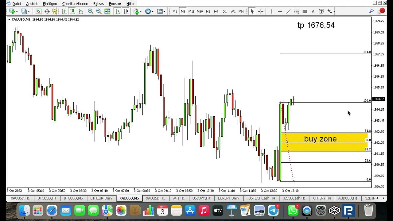 Gold live trade, 5M, waves analysis - YouTube