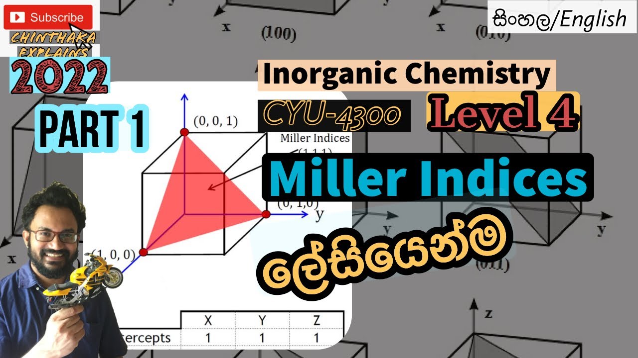 Inorganic Miller Indices Final Exams part 1 YouTube inorganic-miller-indices-final-exams-part-1-youtube