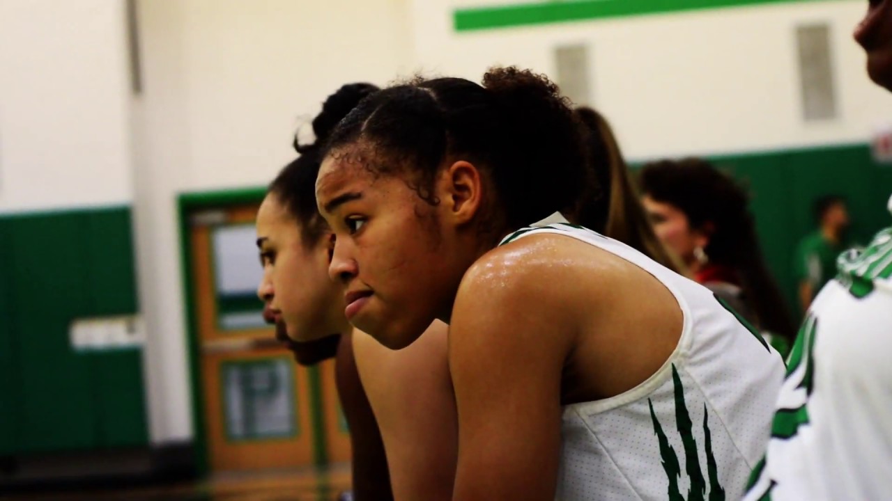 Lady Gobbler Basketball (HYPE) - YouTube