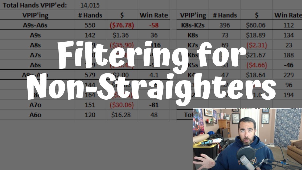 Finding the Poker Profitability of Non-Straighters with PT4 - YouTube