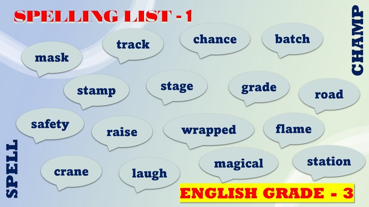 English Grade 3 Spelling List 1 YouTube english-grade-3-spelling-list-1-youtube