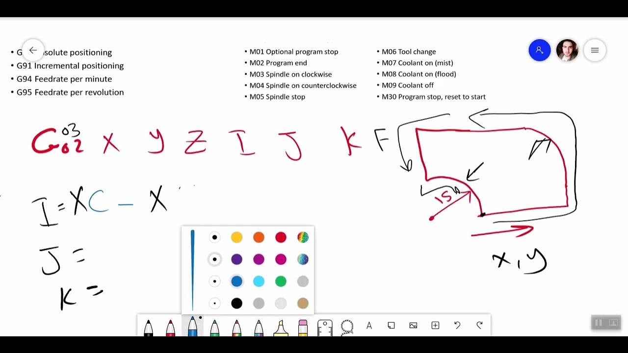 Introduction to G-codes - YouTube