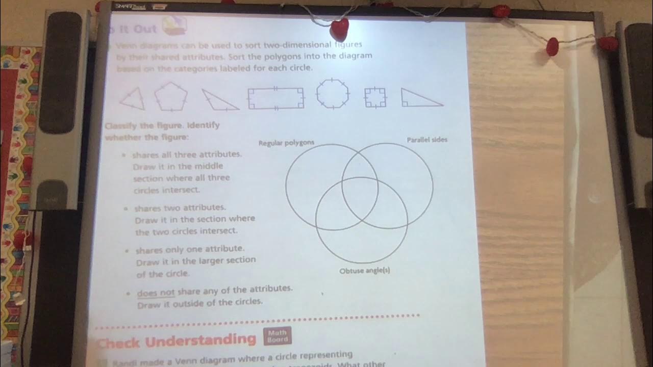 20 4 Venn Diagrams with Polygons - YouTube