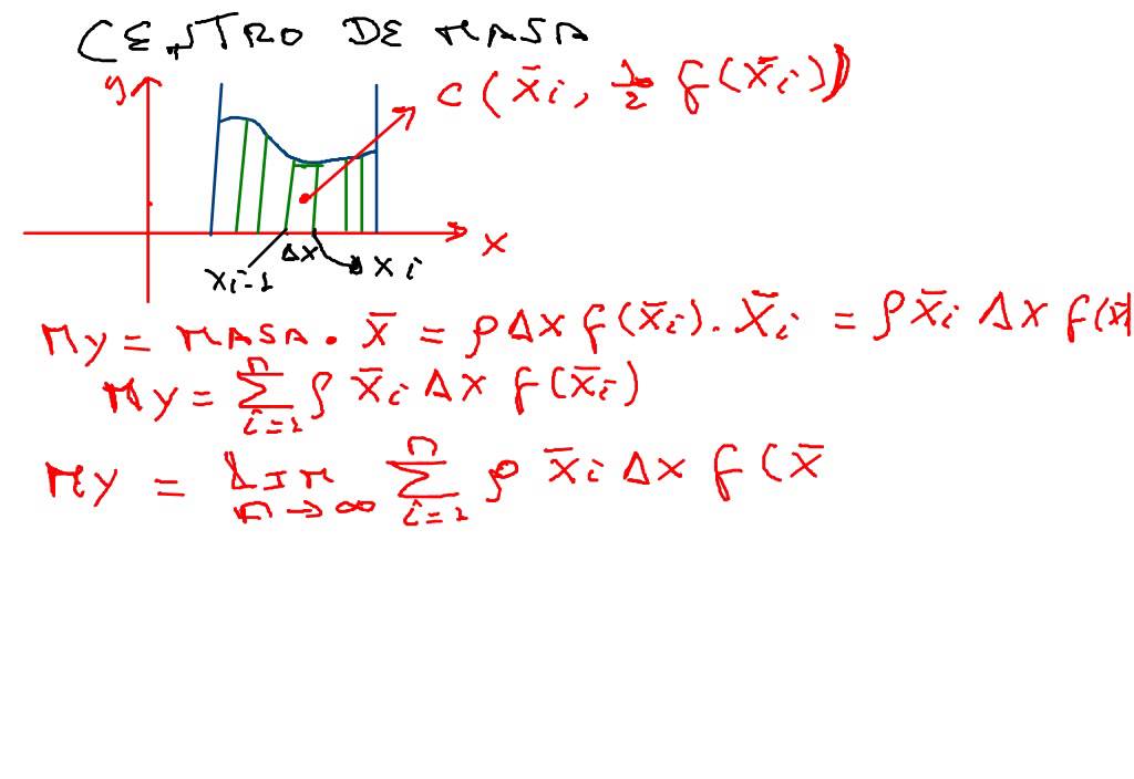 CENTRO DE MASA, CENTROIDE DE UNA REGIÓN PLANA 1 - YouTube