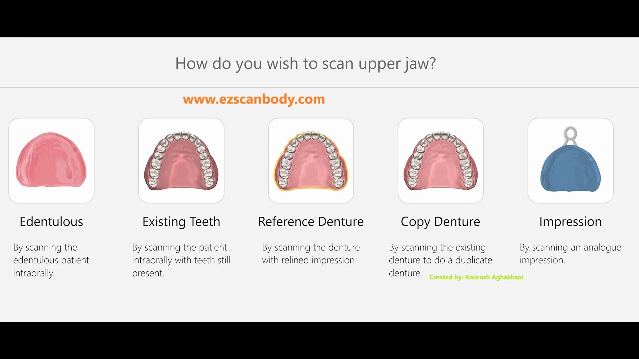 Scanning Protocols for Digital Dentures and Edentulous Jaws - YouTube