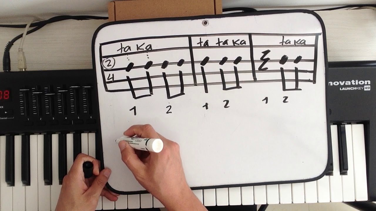APRENDE A LEER Y TOCAR LAS FIGURAS MUSICALES, PARTE 4 - YouTube
