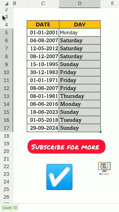 How to calculate day in ms excel 💥 | Excel shortcut formula 😱 | Excel trick and tips | # ...
