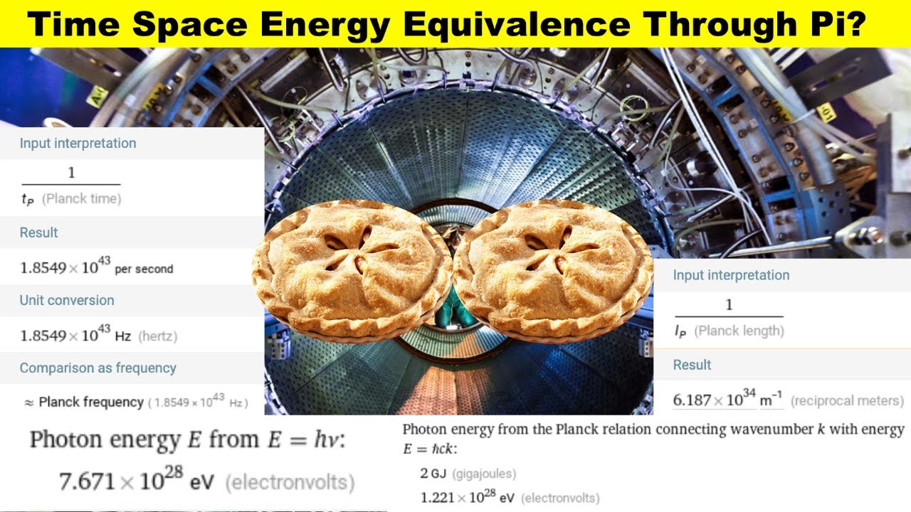 Time Space Energy Equivalence Through Pi? - YouTube