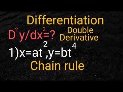 Calculus Made Easy: How to Find the Double Derivative Step-by-Step ...