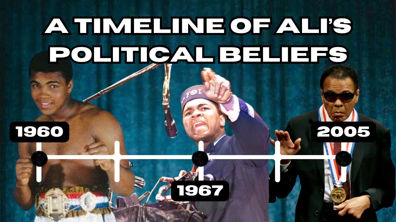 From Segregationist to Global Peacemaker: The Story of Muhammad Ali's ...