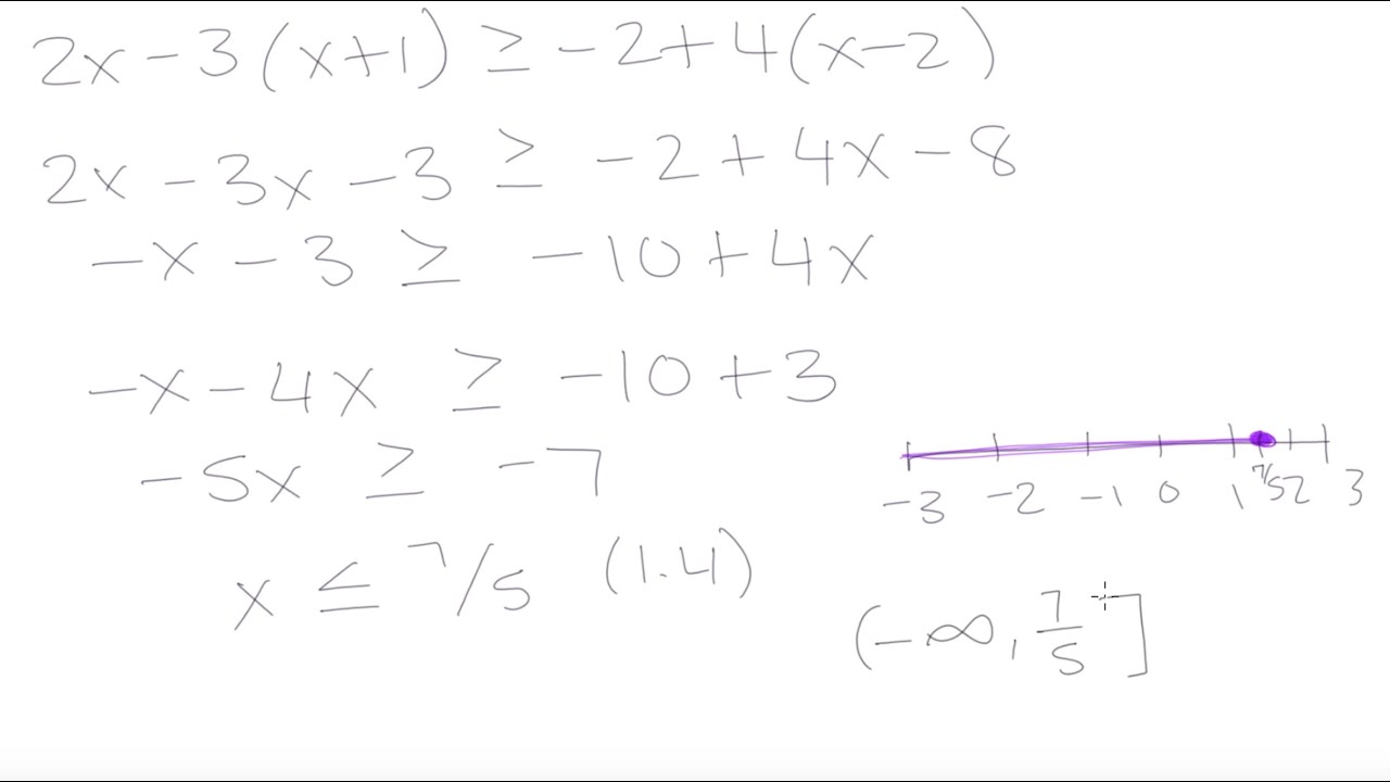 Grade 10 Math: Solving linear inequalities part 2 - YouTube