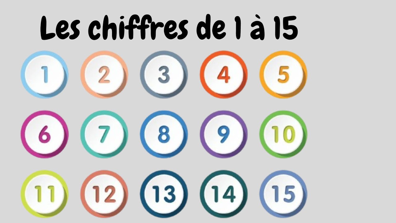 COMPTEZ AVEC MOI de 1 à 15 | What are French numbers from 1 to 15 - YouTube