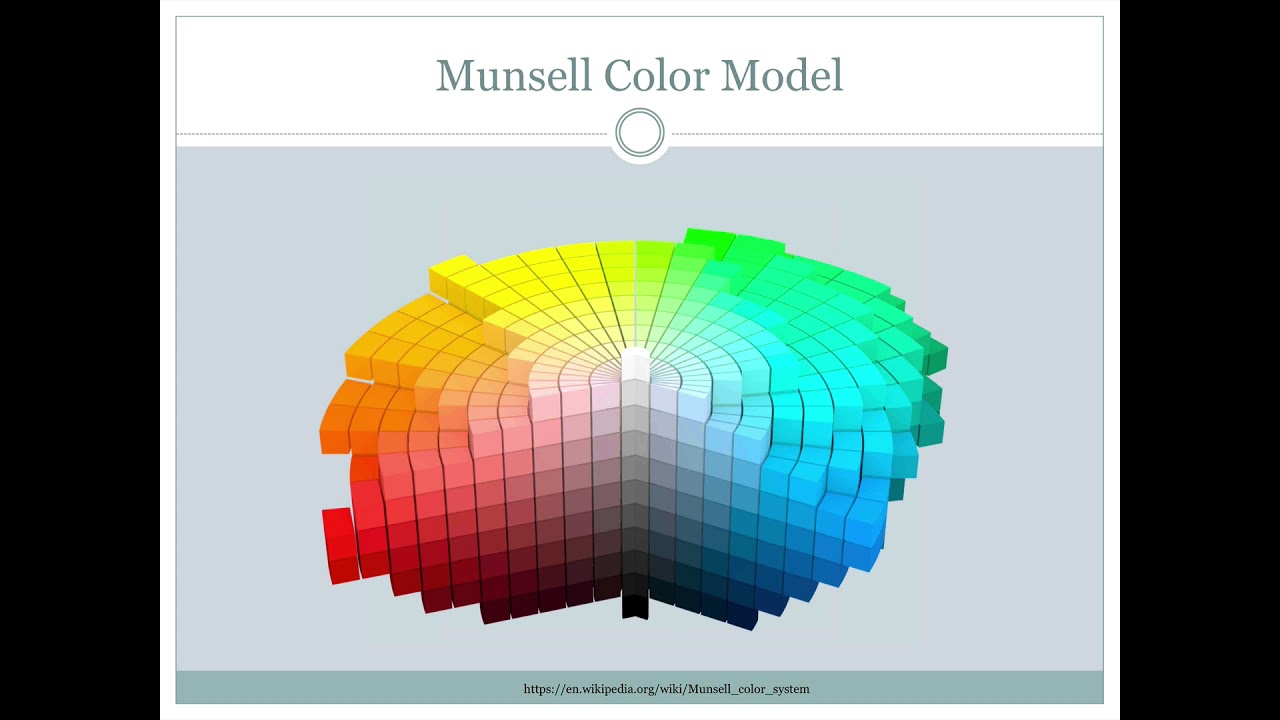 Munsell Color Model YouTube munsell-color-model-youtube