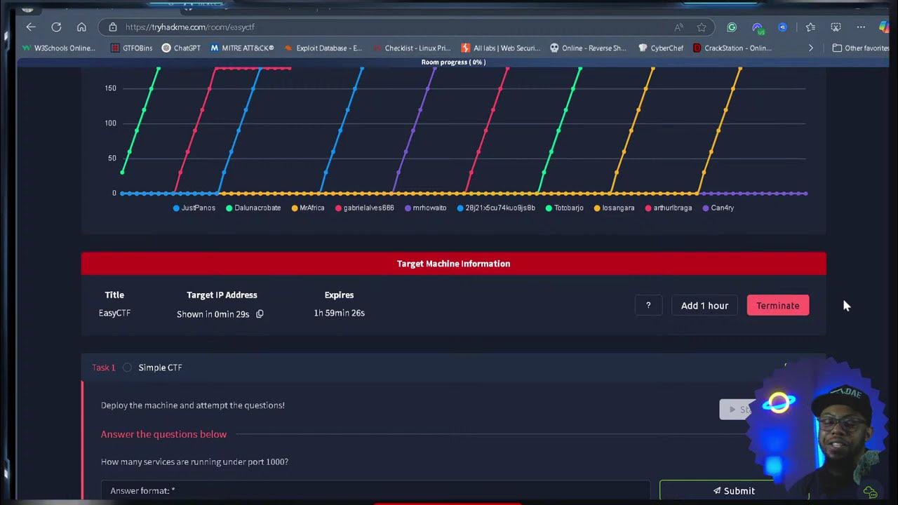 HackTheBox Showdown & TryHackMe SimpleCTF - Epic Live Hacking Session! - YouTube