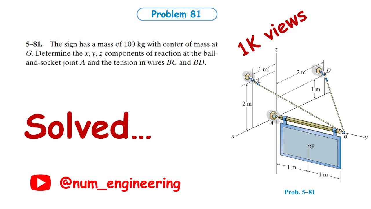 The sign has a mass of 100 kg with center of mass at G . Determine the ...