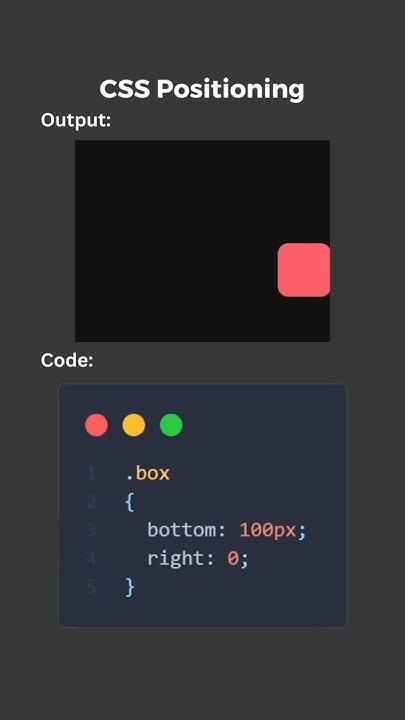 CSS Positioning 💯💥. #coding #shorts #shortsvideo #css3 - YouTube