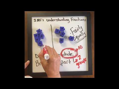 3.NF.1 - Understanding Fractions (Intro Level) - YouTube