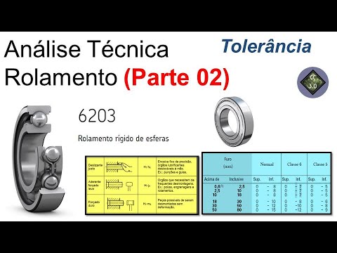 Rolamento 6203 (Análise Técnica) Classe de Tolerância P6 - Parte 02 ...