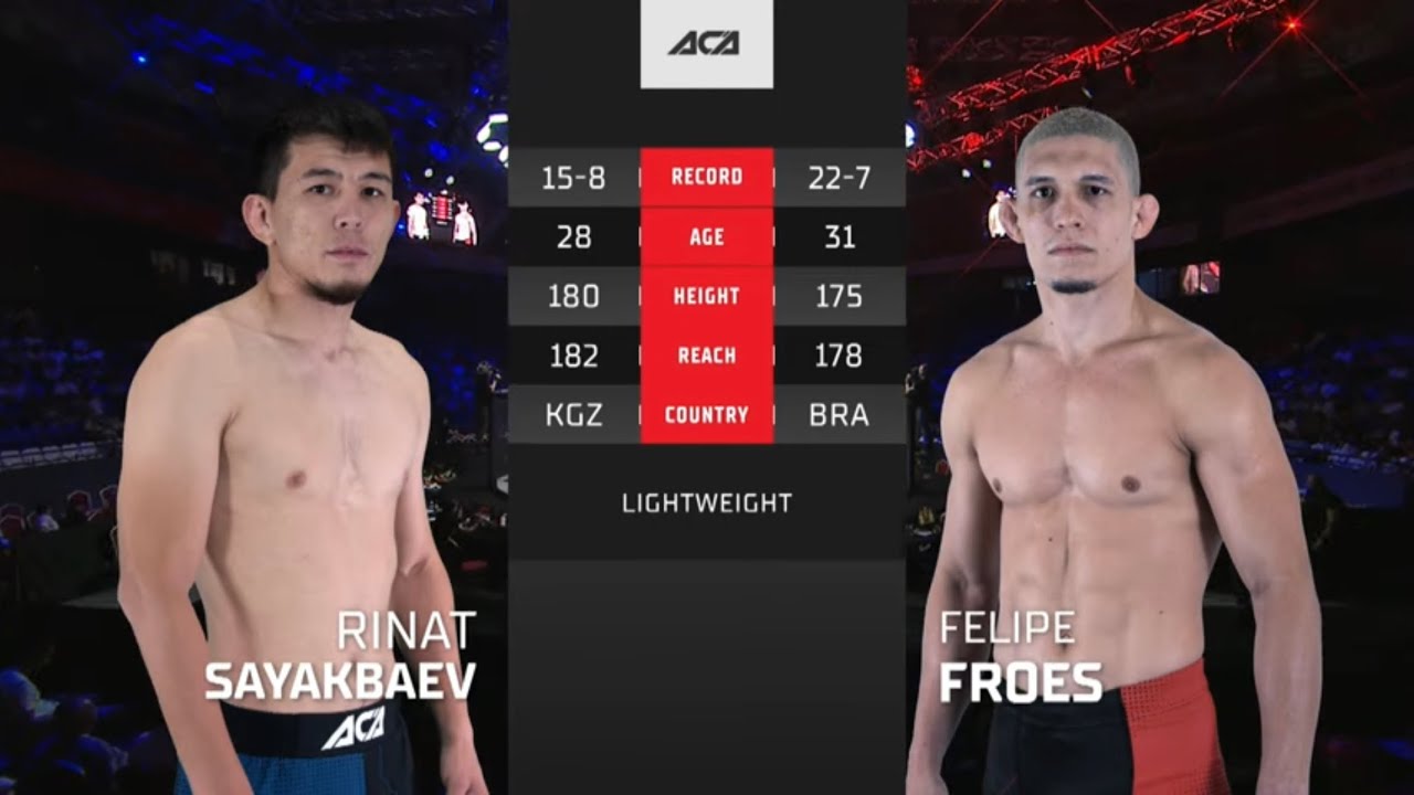 Ринат Саякбаев vs. Фелипе Фроес | Rinat Sayakbaev vs. Felipe Froes | ACA 162 - YouTube