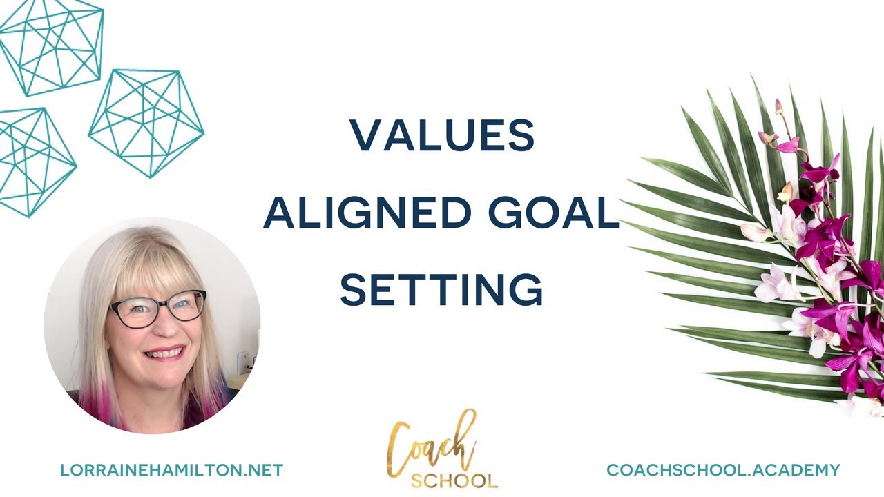 Values Aligned Goal Setting - YouTube