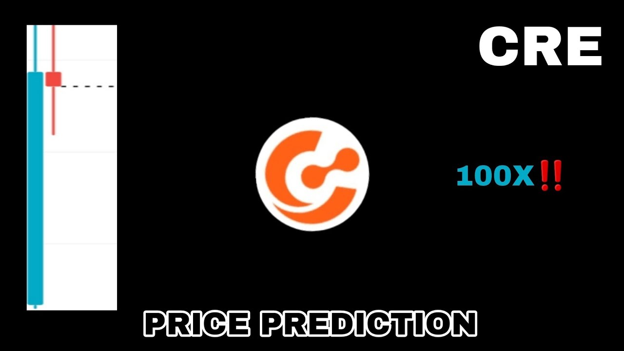 CREPE COIN TO THE MOON‼️ CREPE (CRE) PRICE PREDICTION 100X GAINS‼️ ONE ...