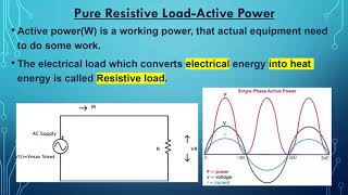 # Power Factor Its Types Power Triangle PF Corrections ... | Doovi