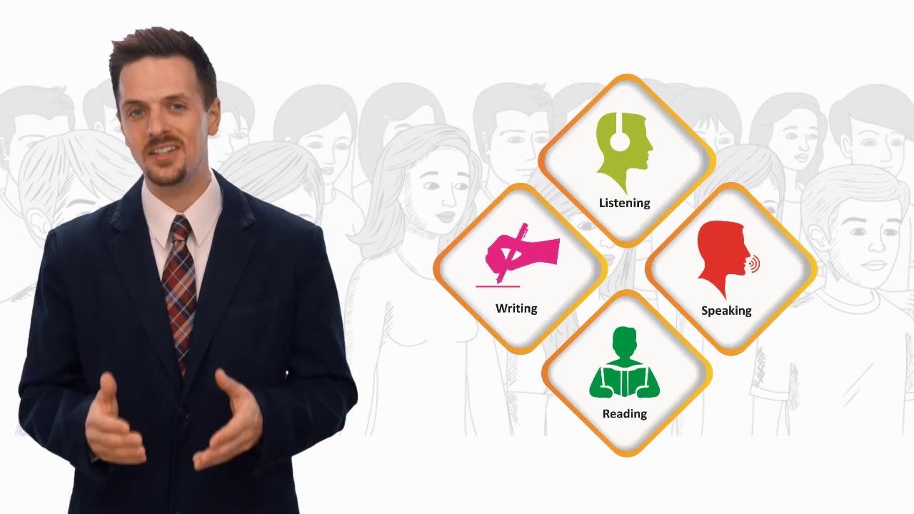 Words Worth English Language Lab - YouTube