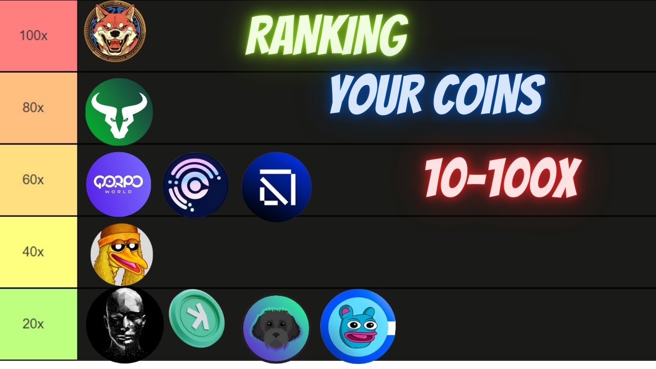 8 Days To Go Until The Market Goes Crazy! Smart Money is buying RN Are ...
