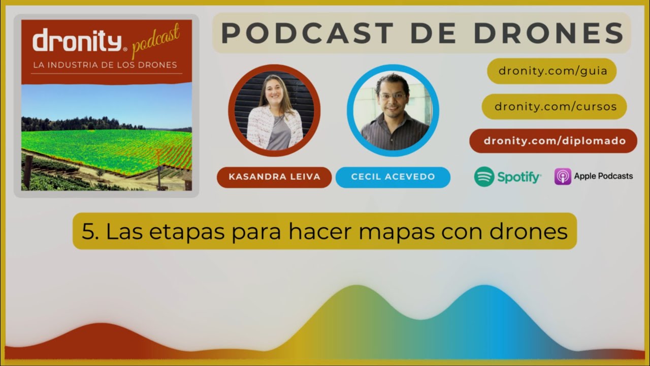 5. Las etapas para hacer mapas con DRONES - YouTube