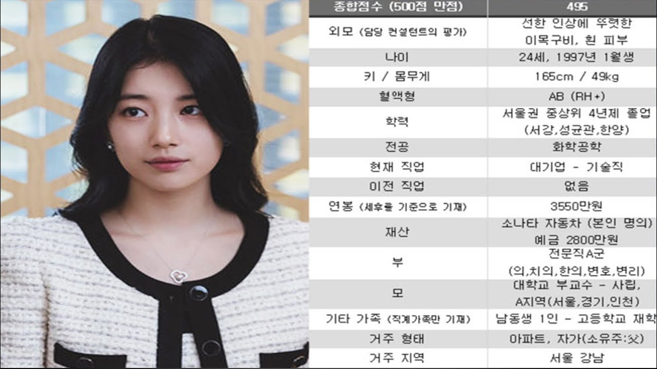 결혼정보회사에서 만점을 받으려면 Youtube