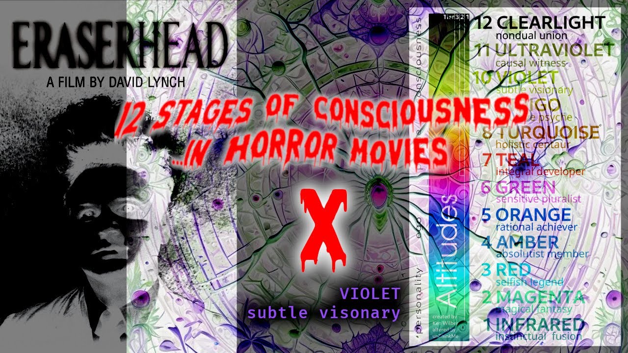 12 Stages of Consciousness in Horror Movies X | Violet - YouTube