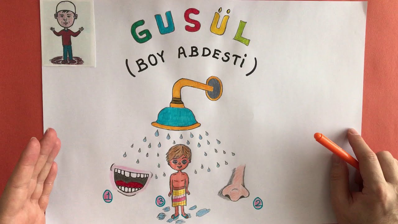 Gusül-Boy Abdesti - YouTube
