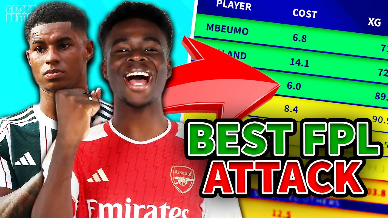 The Best FPL Attacks | FPL Data Dive - YouTube