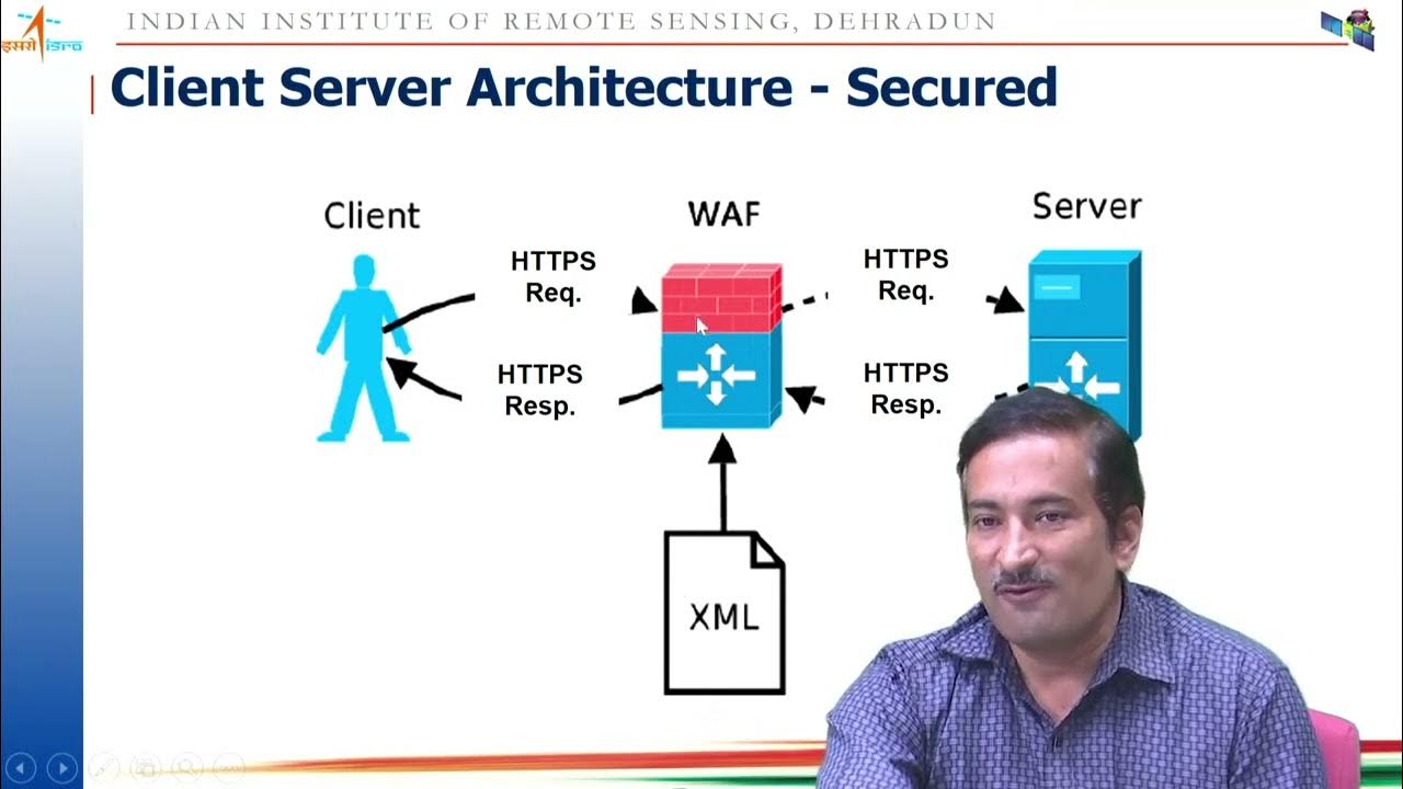 Overview of WebGIS and application development by Mr. Kamal Pandey - YouTube