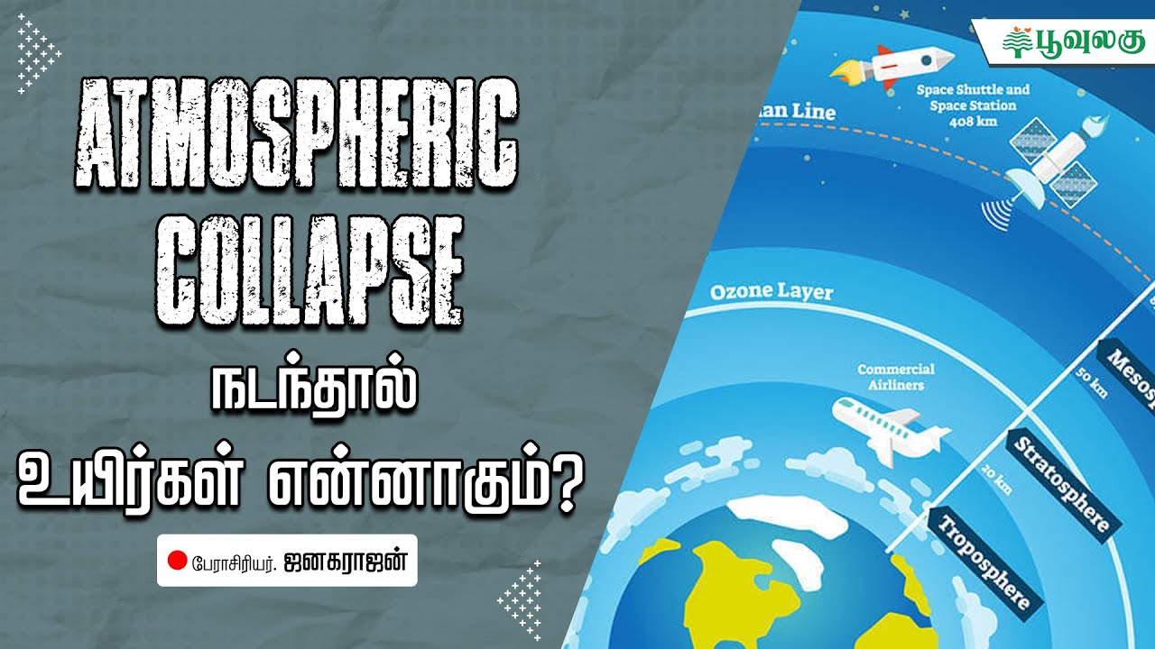 What will happen to life if Atmospheric Collapse happens? | Prof ...