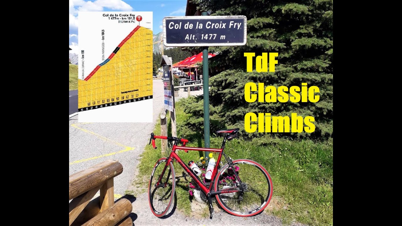 Classic TOUR de FRANCE Climbs - Episode 10: Col de la Croix Fry - YouTube
