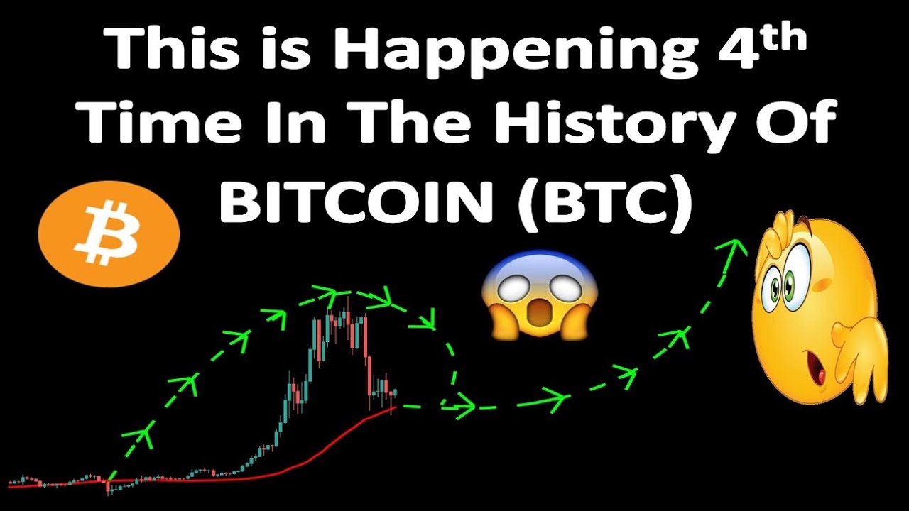 This is Happening 4th Time In The History Of BITCOIN (BTC) - YouTube