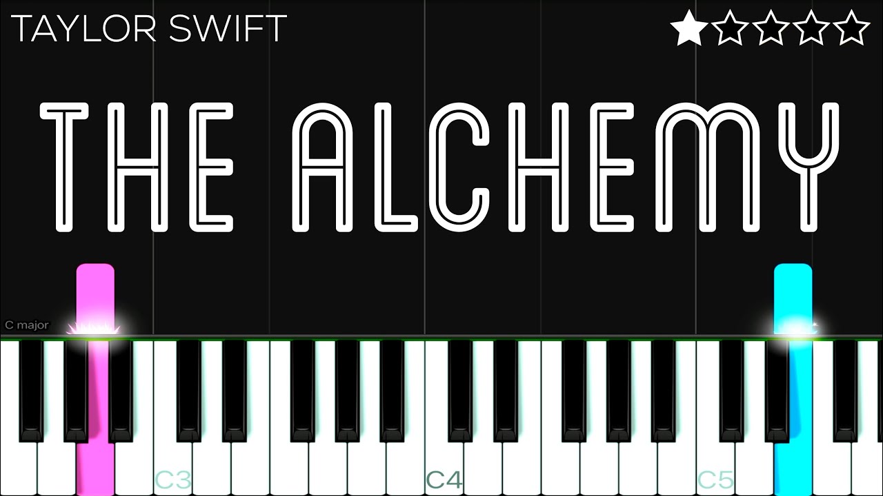 Taylor Swift - The Alchemy | EASY Piano Tutorial - YouTube